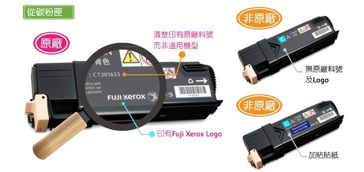 Fuji Xerox CT351075原廠感光鼓 適用:S2320/S2520 | OA補給站直營店 | 樂天市場Rakuten