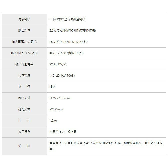 CSL-810T SHOW 8吋 2.5/5W/10W 防火吸頂喇叭/內建功率可調變壓器/防火金屬材質 | 悅適影音教學導覽用品 | 樂天市場 ...