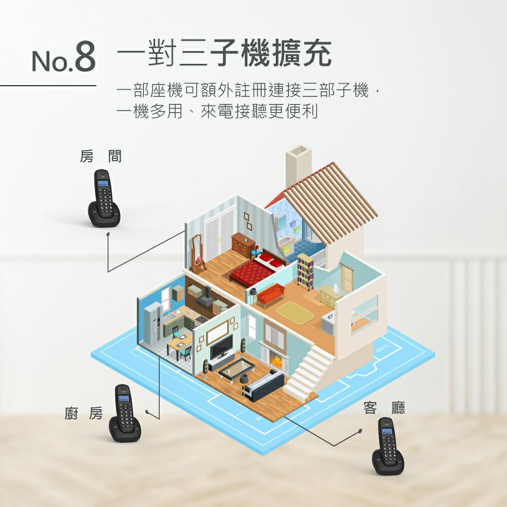 【享4%點數回饋】TCSTAR 2.4G雙制式來電顯示無線電話 內部轉接 免持通話 電話 無線電話 TCT-PH701 TCT-PH801 ...