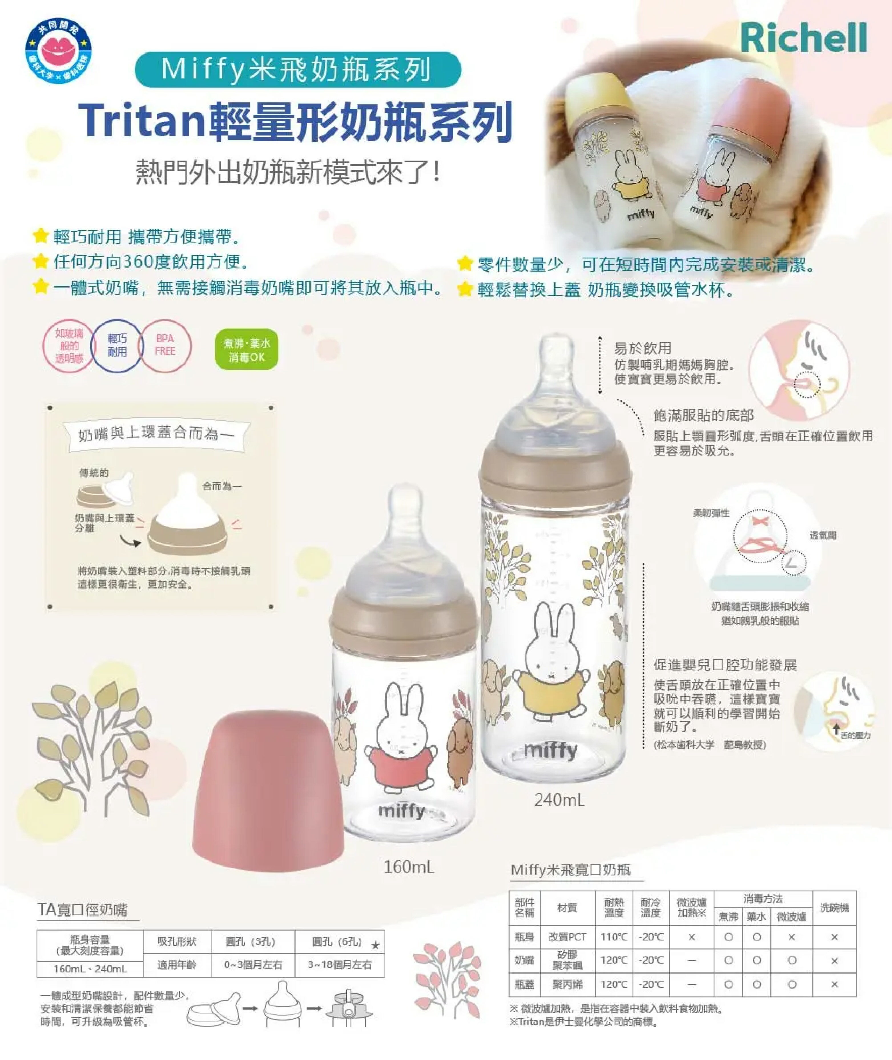 日本利其爾 米飛寬口奶瓶 160/240ml TA寬口徑奶嘴+環 Richell Miffy【禾坊藥局】 | 禾坊藥局直營店 | 樂天市場Rakuten