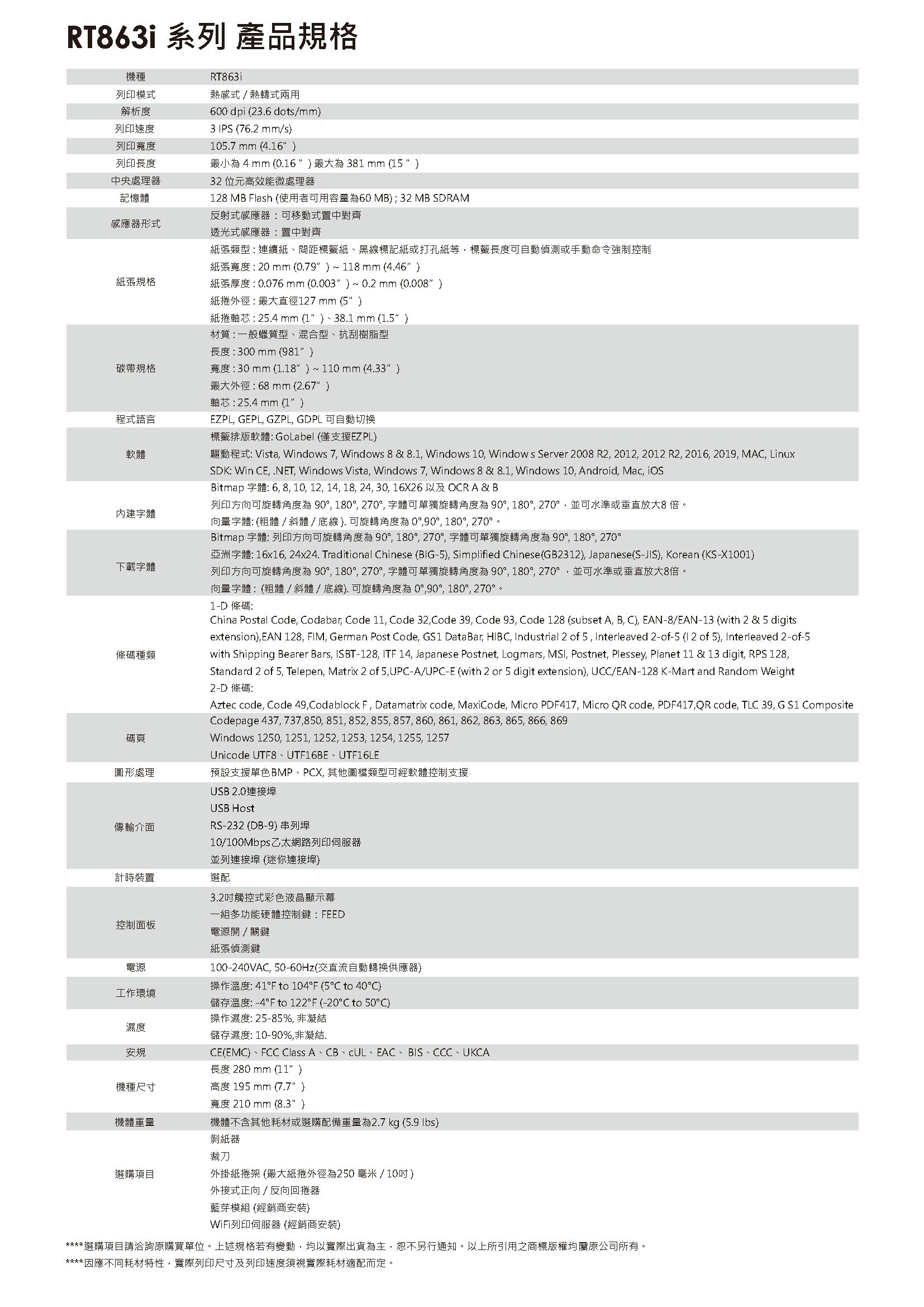 科誠GoDEX RT863i 桌上型標籤條碼機 熱感式 / 熱轉式兩用 標籤機 條碼機 含稅可開立發票 | 歐菲斯辦公設備直營店 | 樂天市場 ...
