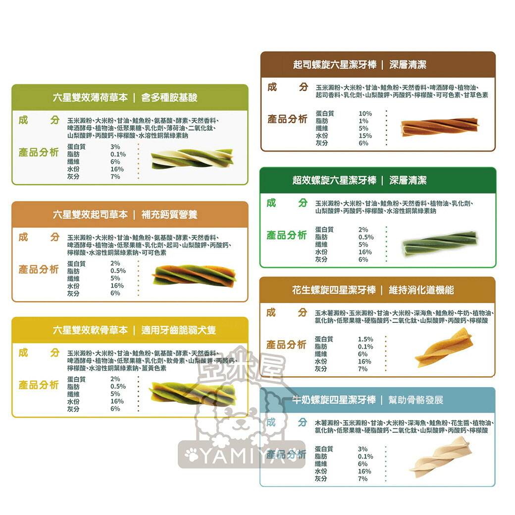 BonePlus 潔牙棒750G Bone Plus 口腔 葉綠素 牛奶 高鈣 潔牙 潔牙骨《亞米屋Yamiya》 | 亞米屋Yamiya直營店 | 樂天市場Rakuten