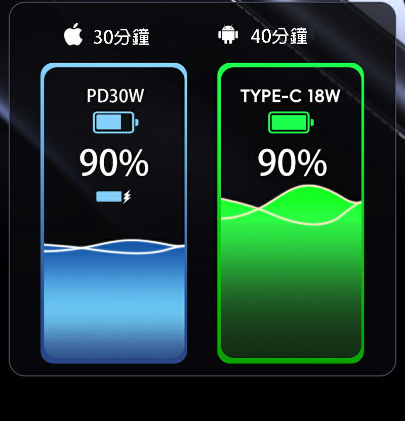 YHUI AH-00 TESLA Model 3 / Y 伸縮集線器 伸縮捲線 | 強尼拍賣直營店 | 樂天市場Rakuten
