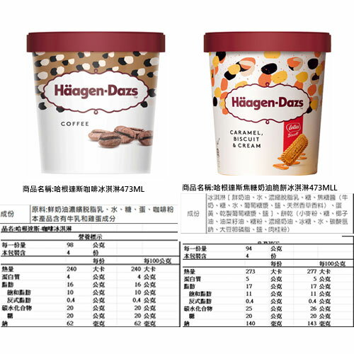 哈根達斯冰淇淋473ML /桶【愛買冷凍】 | 愛買線上購物直營店 | 樂天市場Rakuten