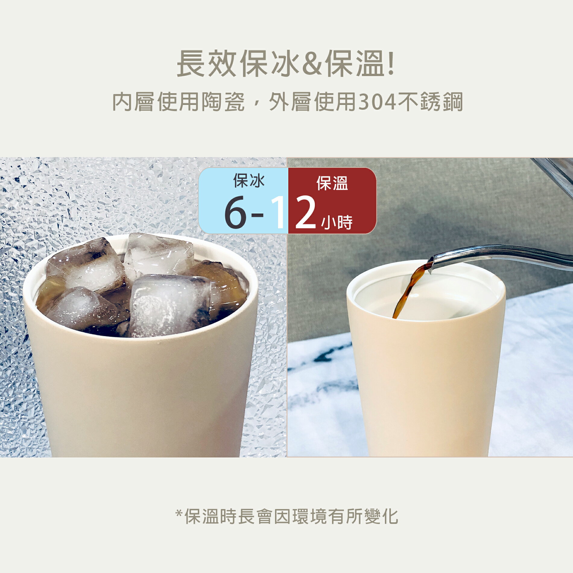 【Creator】陶瓷內膽不鏽鋼吸管杯 710ml 真空雙層304不鏽鋼 磨砂杯身 長效保溫保冰 手搖飲料環保杯 | 趣Chill Life直營店 | 樂天市場Rakuten
