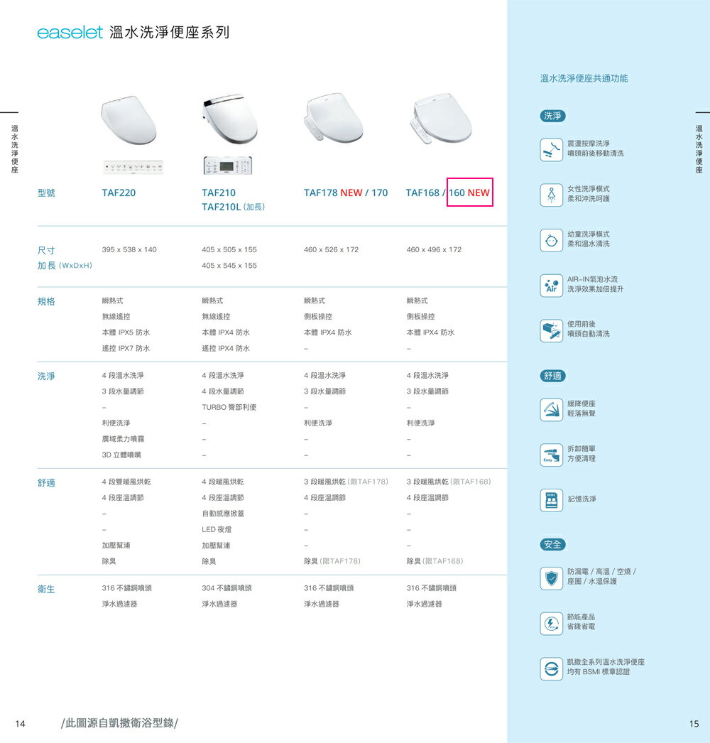 CAESAR 凱撒衛浴 電腦免治馬桶座 TAF160 瞬熱式 不含安裝 | INFMARC | 樂天市場Rakuten