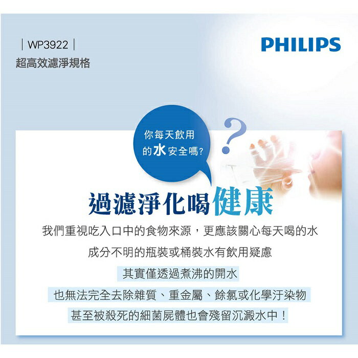 【Philips 飛利浦】日本原裝 水龍頭型淨水器專用濾心 5重超濾複合濾心 WP3922 二入組 | Best Go 百事購居家生活館直營店 ...
