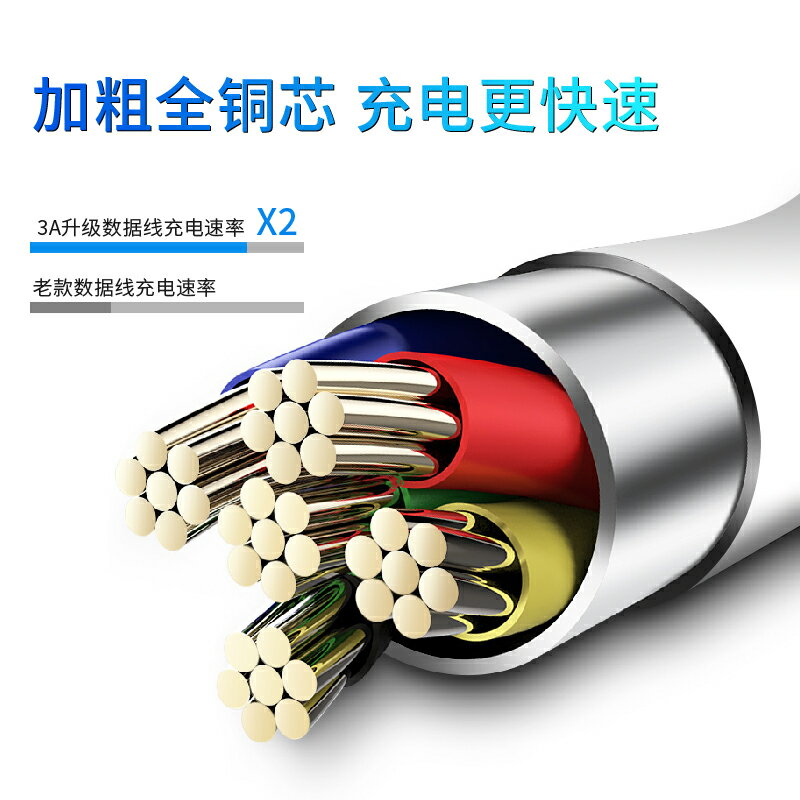 適用小米紅米note2 ote3 ote4 ote5/s2/3s/4a/5a/6a/6pro/5plus/4x/米3/米4/max手機安卓數據 ...