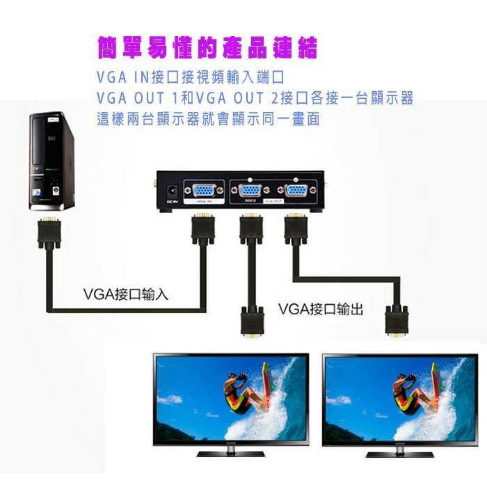 VGA 2對1 螢幕分配器 1進2出 350MHZ(鐵製) MT3502/VGA分配器一分二 | 頂尖總務 | 樂天市場Rakuten