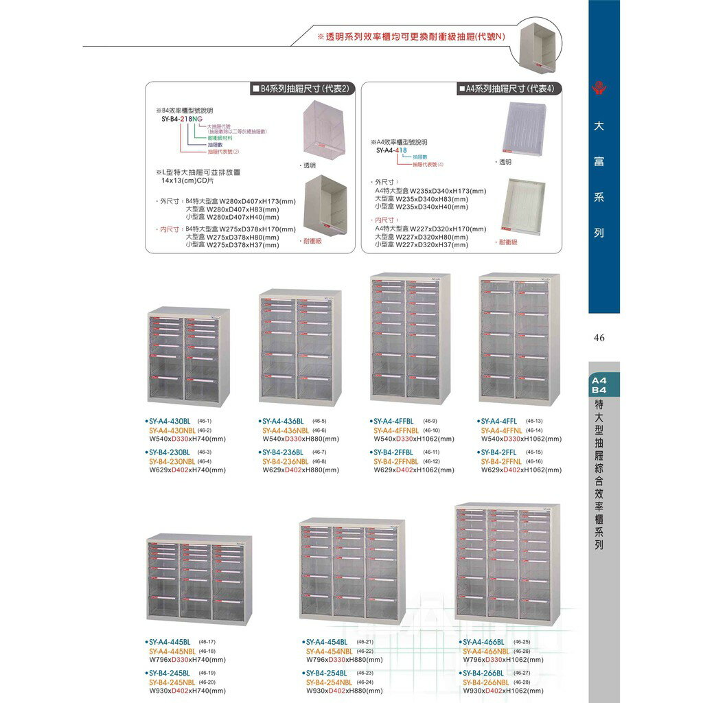 分層好整理 SY-B4-207 B4桌上型效率櫃 文件櫃 資料櫃 整理盒 抽屜收納櫃【大富】 | 必購佳直營店 | 樂天市場Rakuten
