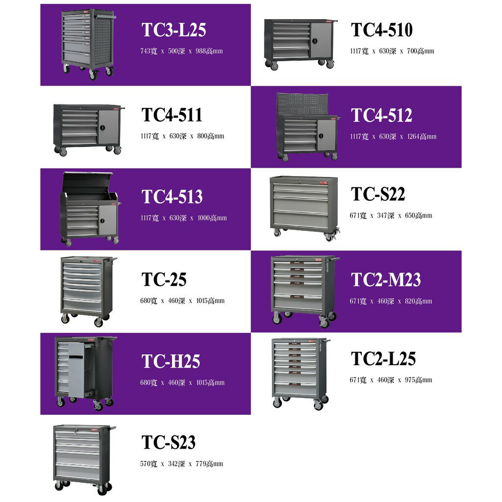 《樹德品牌》TC4-512 TC專業活動工具車系列 工作車 工具整理 汽修廠 工作站 機房 | 勁媽媽購物網直營店 | 樂天市場Rakuten