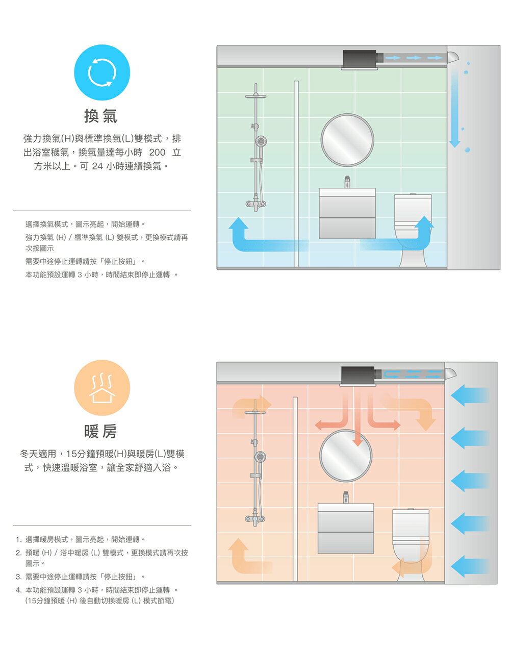 CAESAR 凱撒衛浴 DF140EV / DF140HEV 線控型 浴室暖風乾燥機 不含安裝【領券滿額再折千12/31止】 | INFMARC | 樂天市場Rakuten