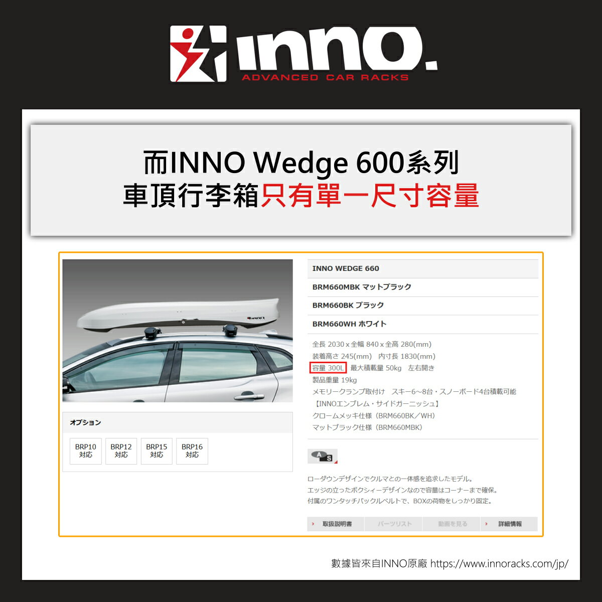 【MRK】 【限時優惠】INNO WEDGE BRM660 BK BRS660 亮黑 車頂行李箱 車頂箱 | MyRack 車架專家 MRK 皮卡配件 | 樂天市場Rakuten