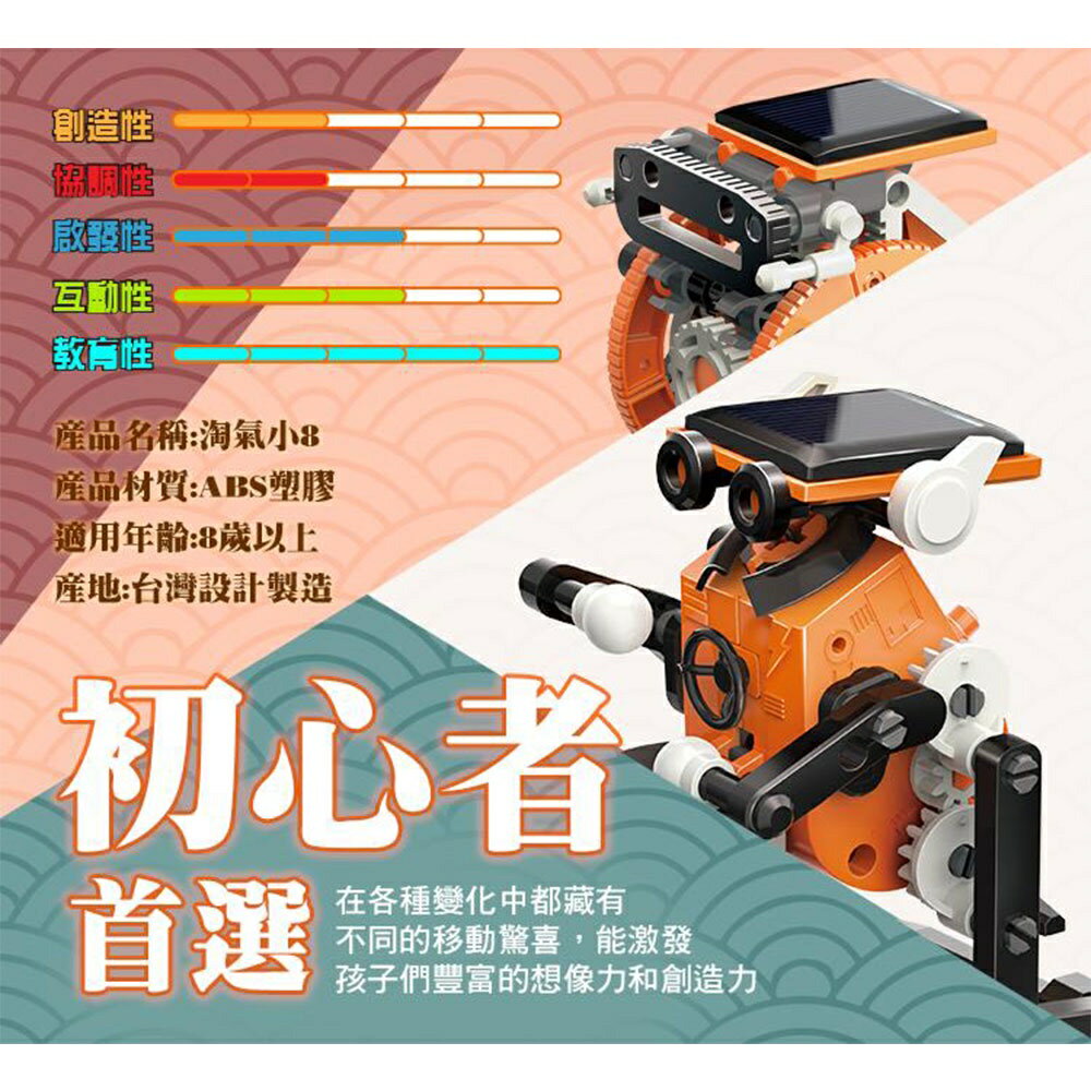 【Pro'sKit 寶工】GE-619 淘氣小八(八變太陽能機器人) 親子 DIY ST安全玩具 模型 台灣製造 | SUEY23320722 | 樂天市場Rakuten