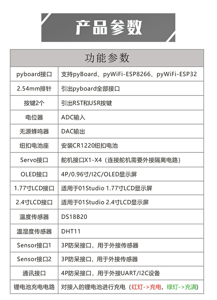 pyBase Micro- Python開發底板 支持pyBoard ESP32 K210 Pi Pico | 協貿國際日用品生活12館 | 樂天市場Rakuten