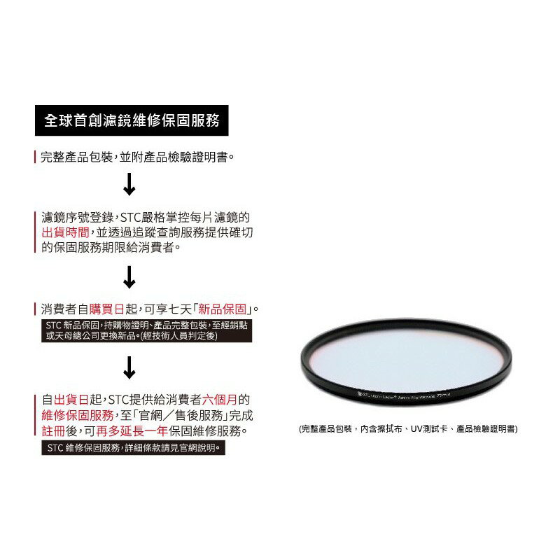 【EC數位】STC Astro Nightscape Filter 77mm 夜空輕光害濾鏡 抗靜電 防潑水 防汙 | EC數位 | 樂天市場 ...