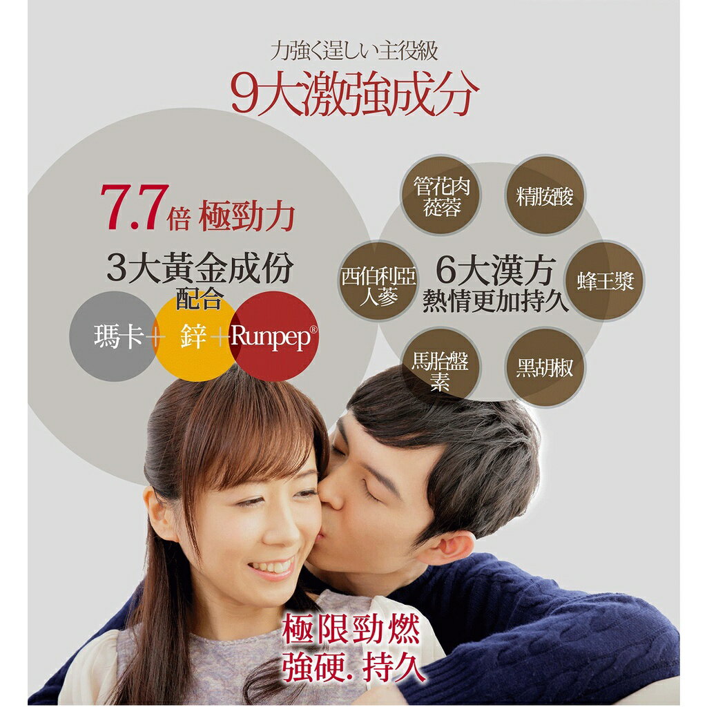 IKOR醫珂 龍馬5000 瑪卡膠囊食品 60粒/盒 激強 闘魂爆発 馬卡5000mg配合 簽約公司貨【立赫藥局】 | 立赫健保藥局 | 樂天市場Rakuten