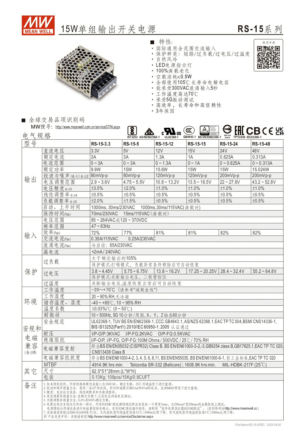 RS-15-24 MEAN WELL_15W DC24V 交換式電源供應器(含稅)【佑齊企業 iCmore】 | 佑齊企業電子商城直營店 ...