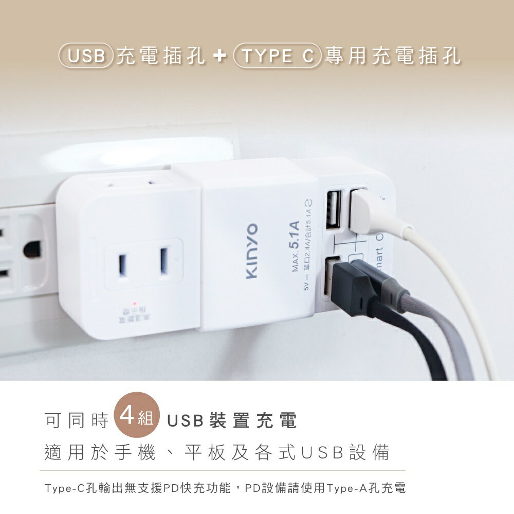 【KINYO】2P三插4USB分接器 (GIU) | KINYO 官方旗艦店 | 樂天市場Rakuten