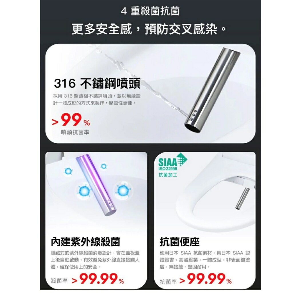 【caesar凱撒衛浴】瞬熱式電腦馬桶蓋 有烘乾功能、 脫臭 免治馬桶座 TAF501【領券滿額再折千10/31止】 | 洗樂適衛浴直營店 | 樂天市場Rakuten