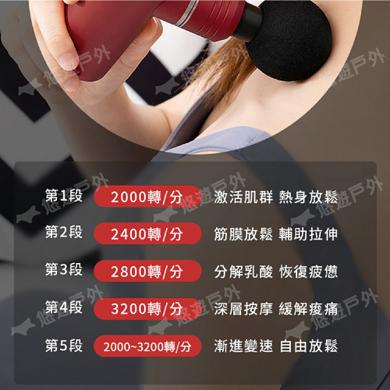 【G-PLUS】GPmini筋膜按摩槍(鐵灰) GP-M02U 筋膜槍 4種按摩頭 5段調速 放鬆 登山露營 悠遊戶外 | 悠遊戶外露營生活館直營店 | 樂天市場Rakuten