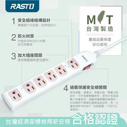 RASTO 一開六插三孔延長線FE3-1.8M 【買一送一】【愛買】【Cube卡+APP下單最高10%回饋】 | 愛買線上購物直營店 | 樂天市場Rakuten