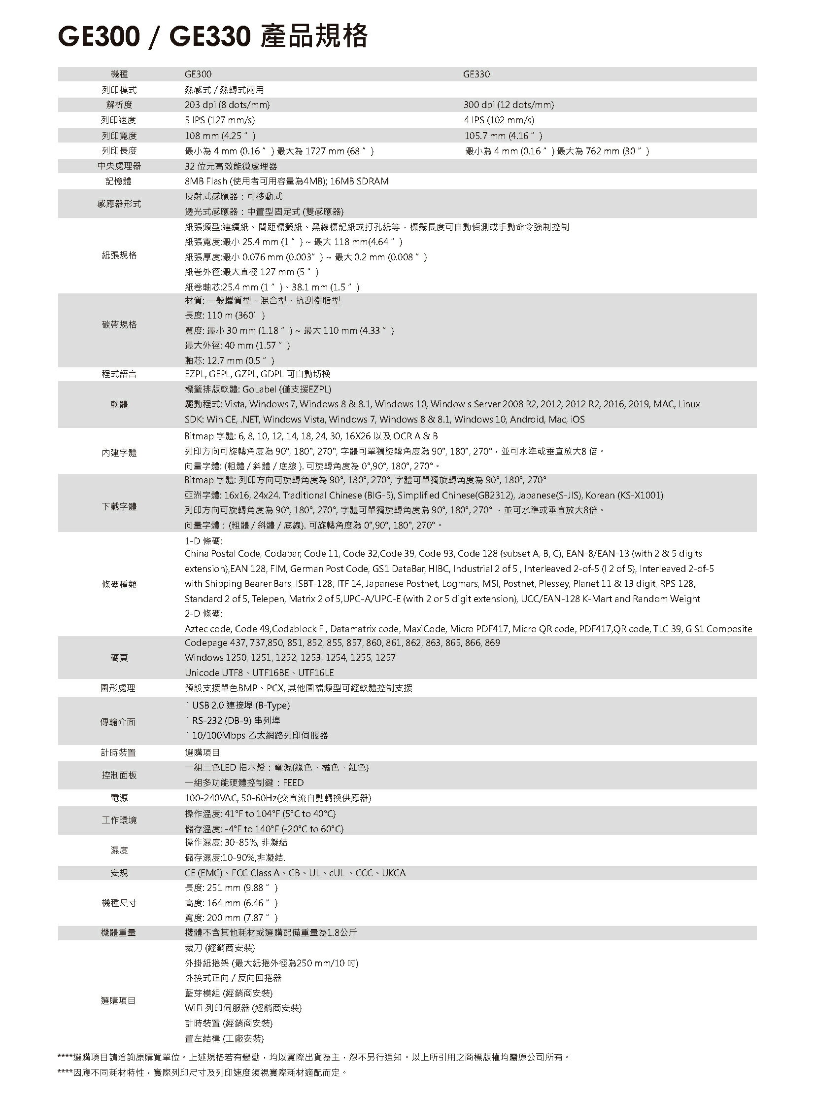 科誠GODEX GE300/GE330 輕量化全功能桌上型條碼標籤機 熱感式 / 熱轉式兩用 標籤機 含稅可開發票 | 歐菲斯辦公設備直營店 ...