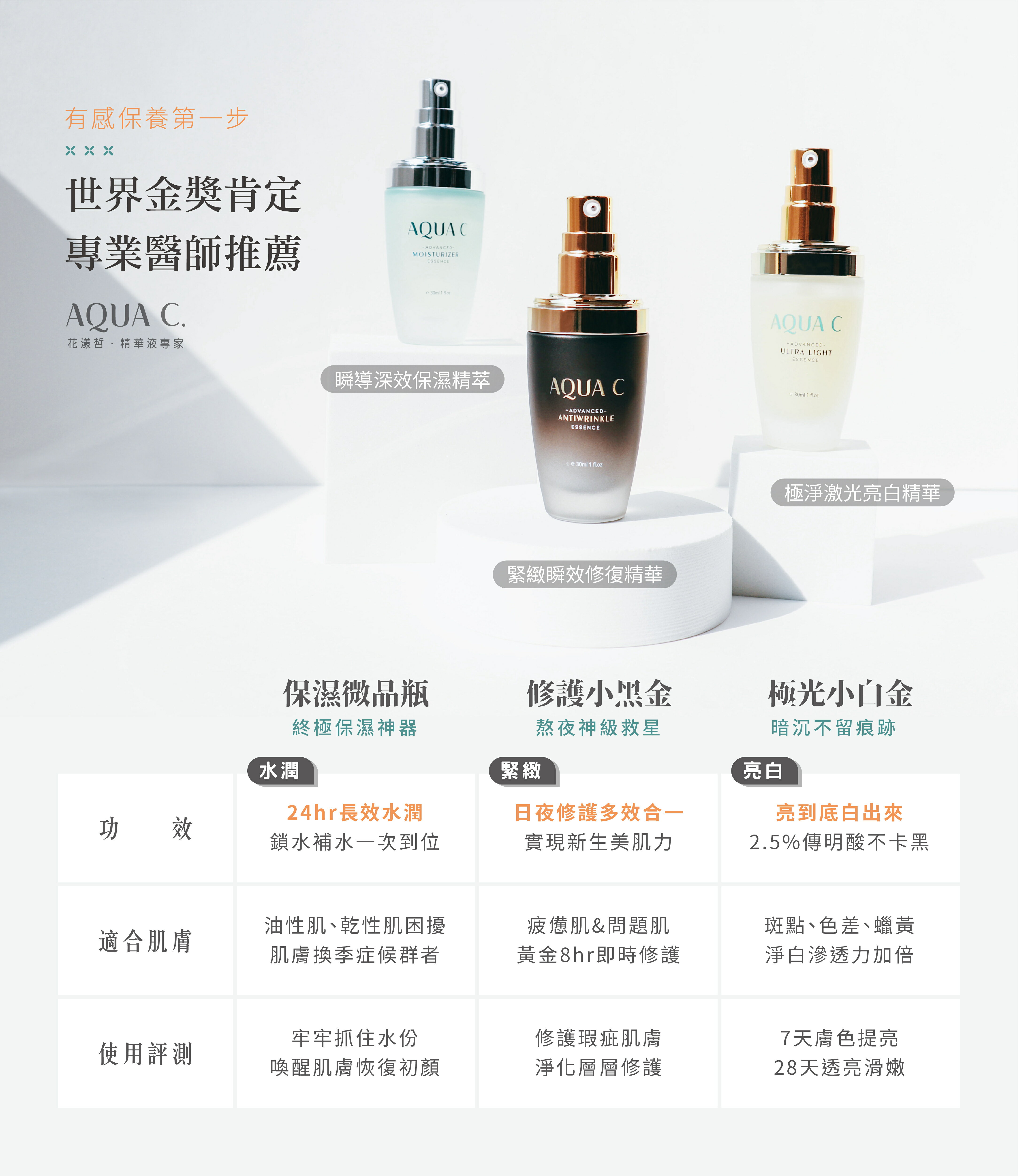 AQUA C.花漾皙 極淨激光亮白精華EX 30ml | 微笑藥局 | 樂天市場Rakuten