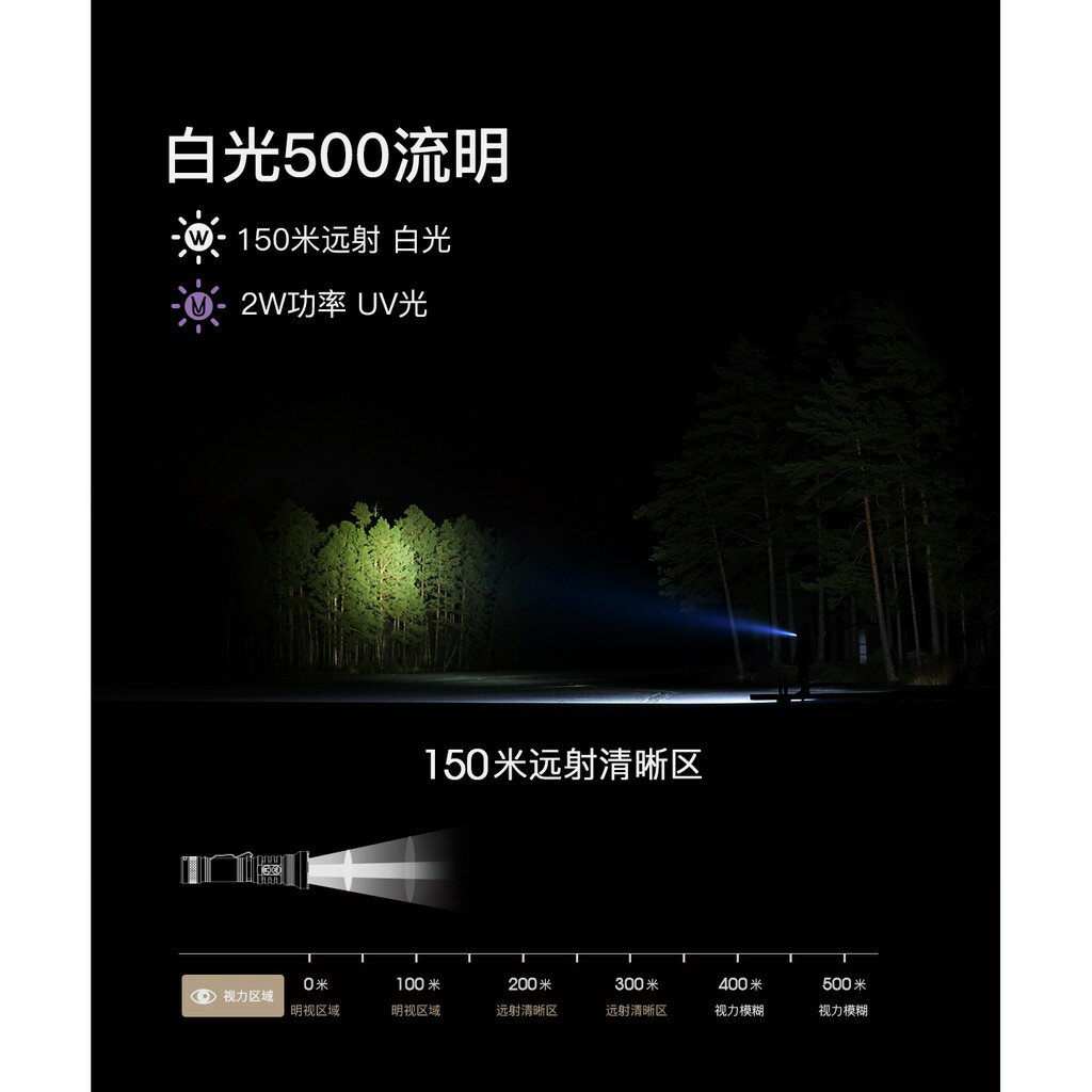【錸特光電】WUBEN P26 雙光源輕便手電筒 500流明 UV光 三號電池 18650 21700可用 EDC手電筒 | 錸特光電 ...