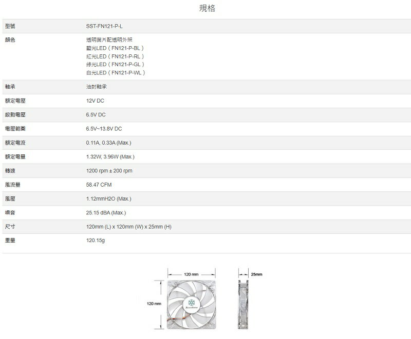 【享最高折300】SilverStone 銀欣 FN121 紅光/LED高效能散熱風扇/SST-FN121-P-RL | 米特3C數位 ...