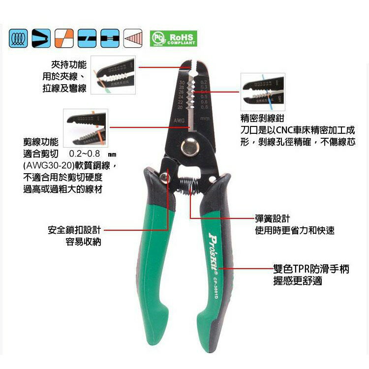 【Pro'sKit 寶工】CP-3001D 雙色電子線剝皮鉗 SK7 鋼材 剝線孔徑精準 TPR防滑手柄 鉗子 | SUEY23320722 ...