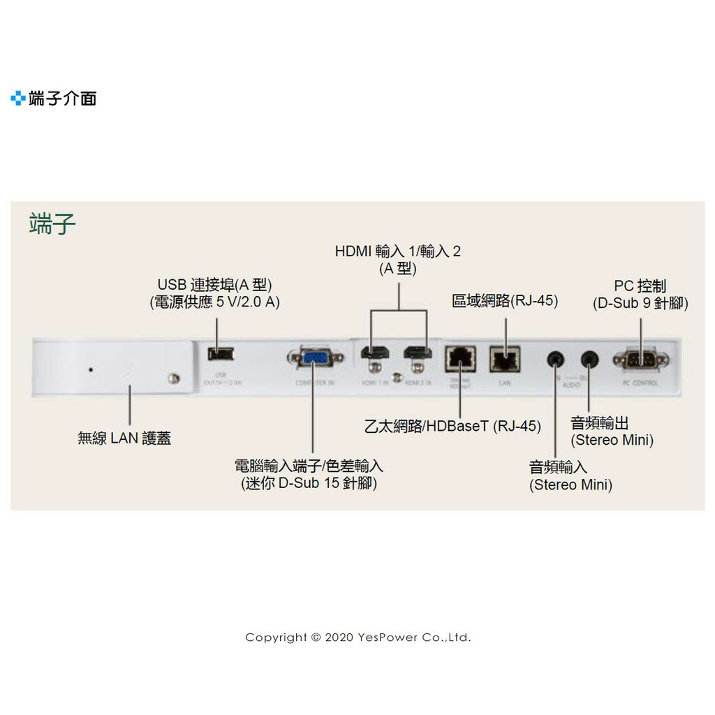 P525WL NEC 4K輕巧LCD投影機 5200流明 1280x800/WXGA解析/三年保固/悅適 | 悅適影音教學導覽用品 | 樂天 ...