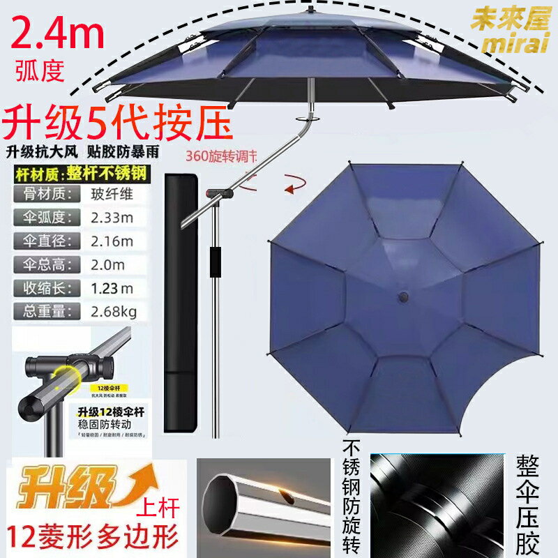 【萬向防雨防曬】釣魚傘 戶外傘 遮陽傘 垂釣傘 柺杖傘 萬向調節 加厚黑膠 防雨防曬 便攜快開 戶外釣魚必備 | 未來屋 | 樂天市場Rakuten