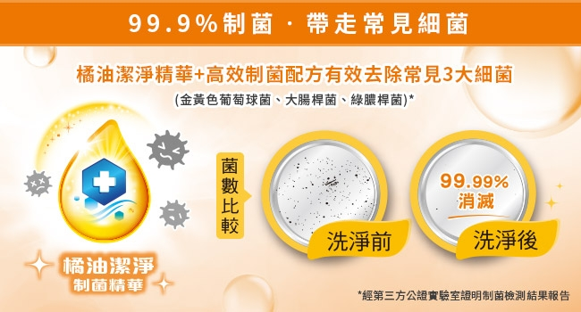 橘子工坊 天然濃縮洗衣粉環保包-制菌力(1350g x6包/箱) | JS巨盛直營店 | 樂天市場Rakuten