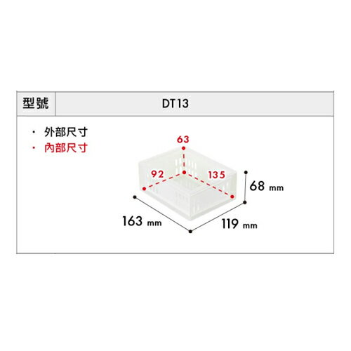 KEYWAY聯府 新總理萬用籃 DT13【3件超值組】台灣製 可堆疊 收納 置物 整理【愛買】 | 愛買線上購物直營店 | 樂天市場Rakuten