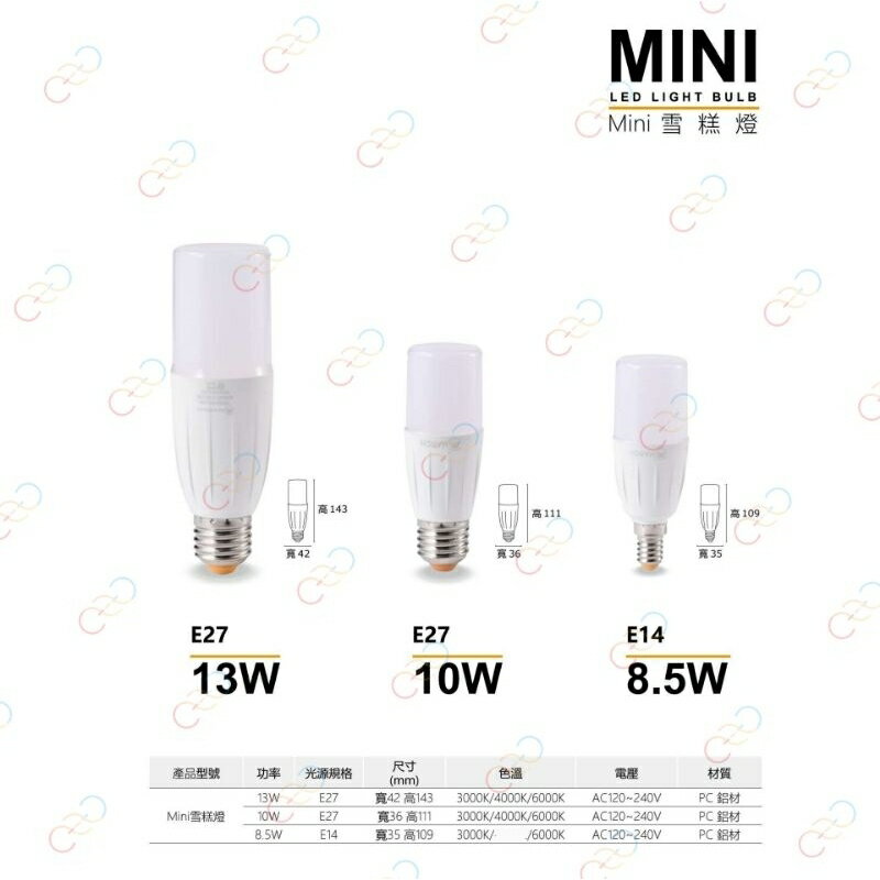 MARCH LED E14 8.5W/E27 10W 13W 雪糕燈 冰棒燈 燈泡 球泡 (A Light) | A Light專業照明 | 樂天市場Rakuten