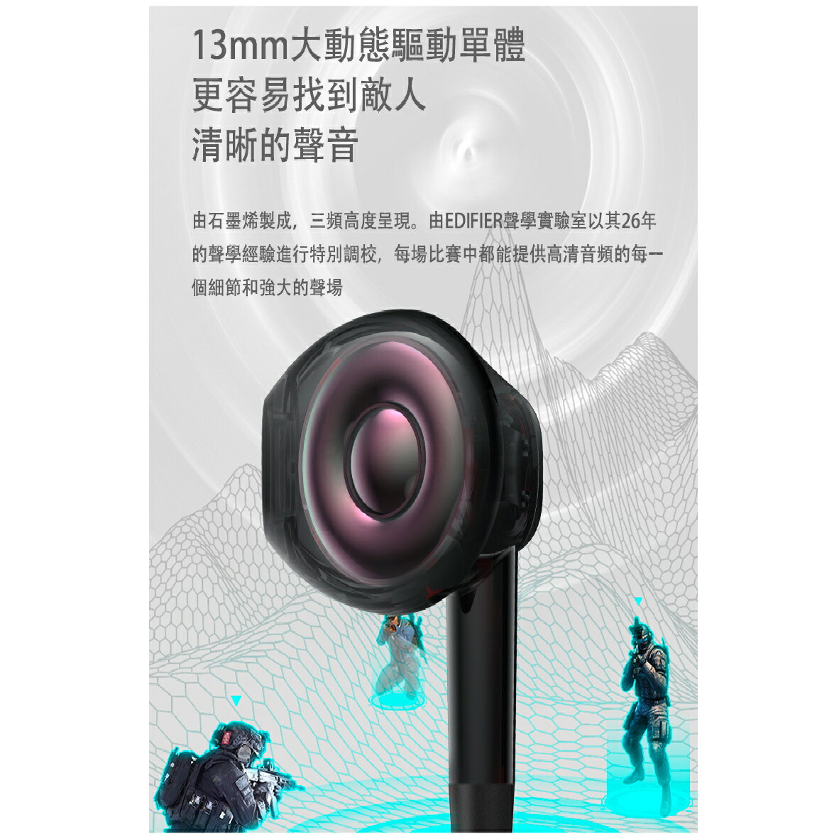EDIFIER 漫步者 GM180 Plus 線控麥克風 電競 抗風噪 USB-C 半入耳式 有線耳機 | 金曲音響 | 金曲音響直營店 ...