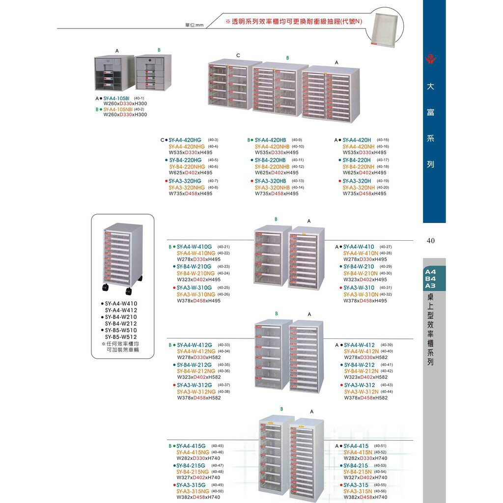 分層好整理 SY-B4-254G B4落地型效率櫃 文件櫃 資料櫃 整理盒 抽屜收納櫃【大富】 | 必購佳直營店 | 樂天市場Rakuten