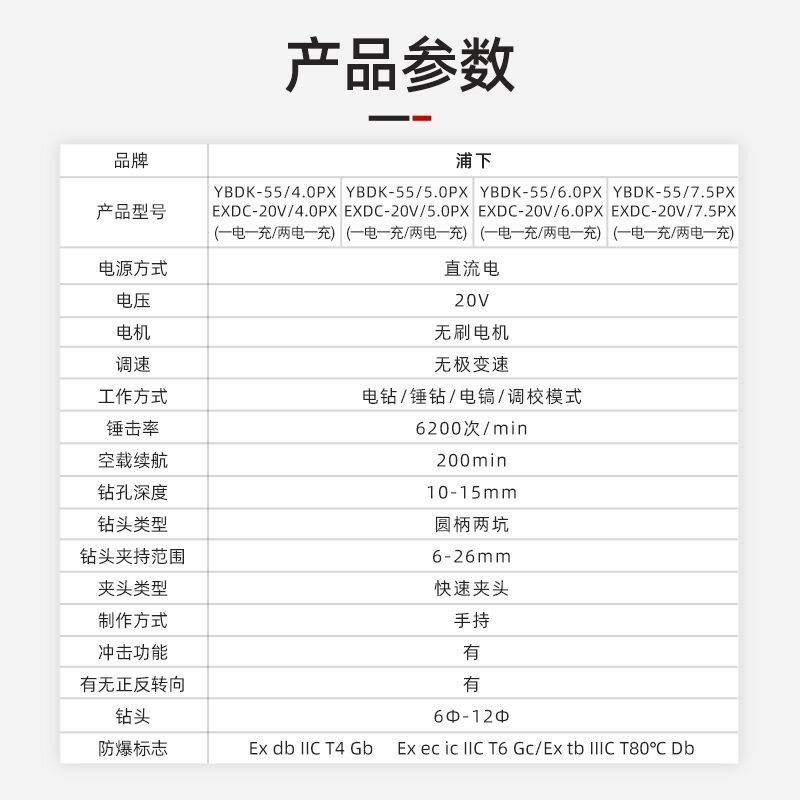 【台灣公司 可開發票】浦下防爆電錘無刷電機鋰電倉庫混凝土工業級防爆沖擊鉆電鎬多功能 | 生活夢工廠 | 樂天市場Rakuten