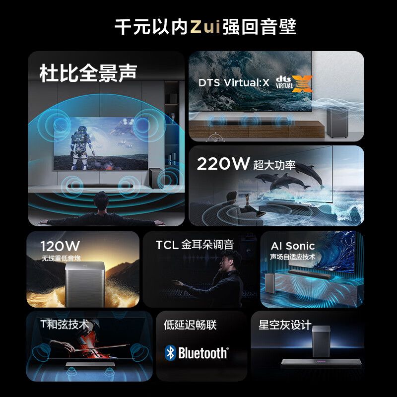 {臺灣公司貨 可打統編}TCL 回音壁 S55H 杜比全景聲 DTS Virtual:X220W大功率獨立重低音 | 輝煌匯購 | 樂天市場 ...