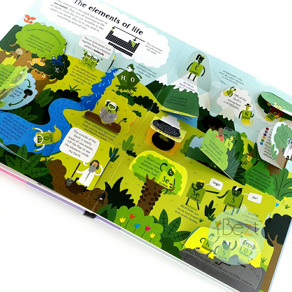 Usborne Lift-the-flap Periodic Table | 化學 | 元素 | 週期表 | 翻翻書 | 英國 | 進口 ...