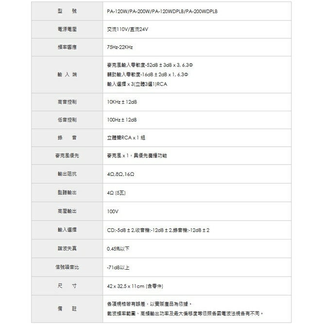 PA-200W / PA-200WDPLB POKKA 200W 公共廣播擴大機/一年保固/台灣製造 | 悅適影音教學導覽用品 | 樂天市場Rakuten