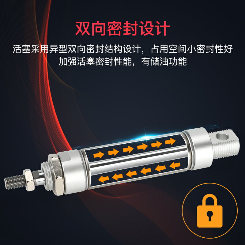 亞德客型小型氣動不銹鋼迷你氣缸MA20-25/50/75/100x125*150-CA/U | 協貿國際日用品生活12館 | 樂天市場Rakuten