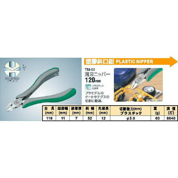 台北益昌模型指定 TSUNODA 角田 TM-02 精密作業 塑膠 斜口鉗 金屬 鋼彈 模型 TM02 | 台北益昌電動工具建材五金百貨 | 樂天市場Rakuten