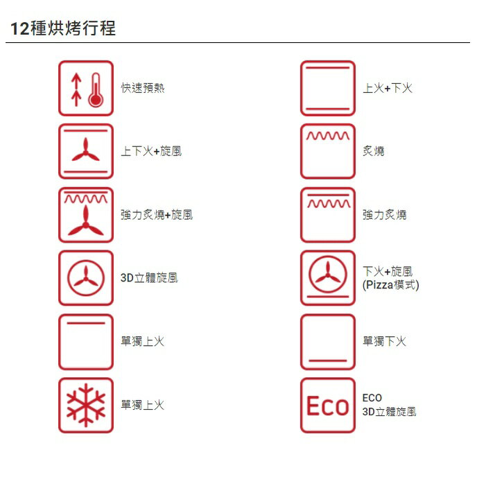 AMICA 烘焙烤箱 XTS-1000IX TW OVEN X-TYPE X系列 自清分解壁 全能主廚烘烤系統 自動開門 | INFMARC | 樂天市場Rakuten