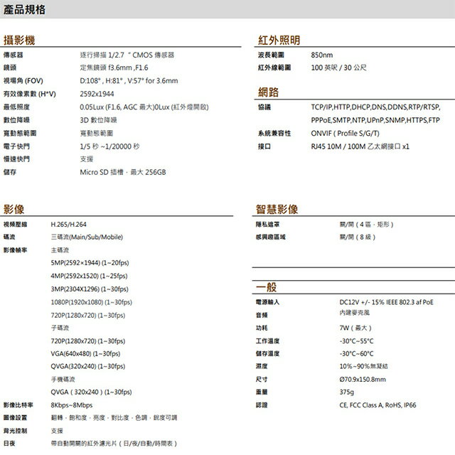 昌運監視器 3S N6013-A 500萬 智慧IR 定焦槍型網路攝影機 內建麥克風 紅外線30M 請來電洽詢【夏日限時優惠中 再享點數回饋 ...