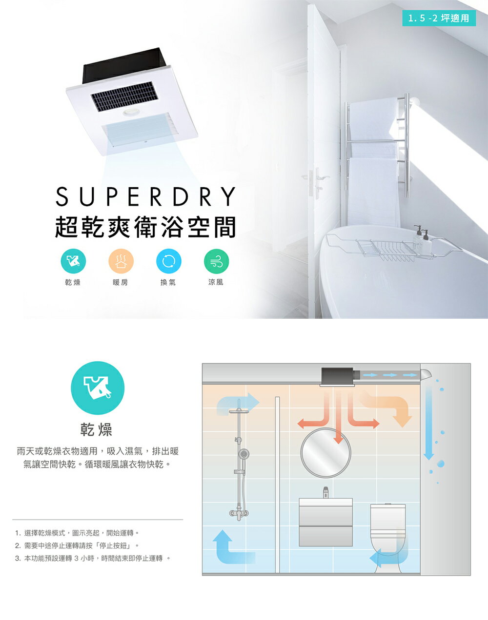 CAESAR 凱撒衛浴 DF140EV / DF140HEV 線控型 浴室暖風乾燥機 不含安裝【領券滿額再折千12/31止】 | INFMARC | 樂天市場Rakuten