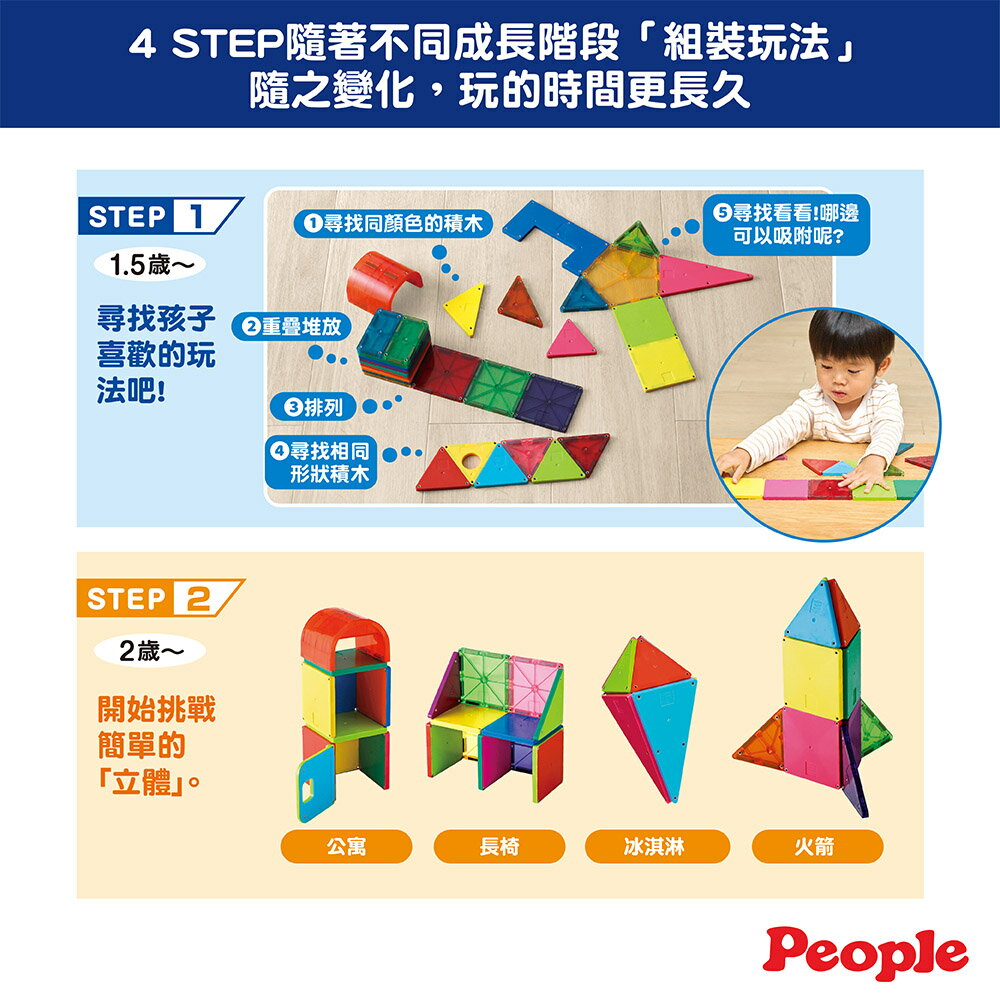 【總代理出貨】日本 People-益智磁性積木BASIC系列-豪華智育組合(1Y/磁力片/磁力積木/STEAM玩具/手腦並用!促進肢體感官發展)-快速出貨 | 唯可WEICKER直營店 ...