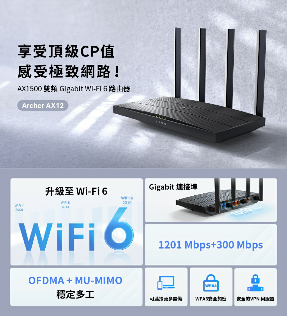 可客訂 TP-Link Archer AX12 AX1500 Gigabit 雙頻4串流 WiFi 6 無線網路路由器(Wi-Fi 6分享器 ...
