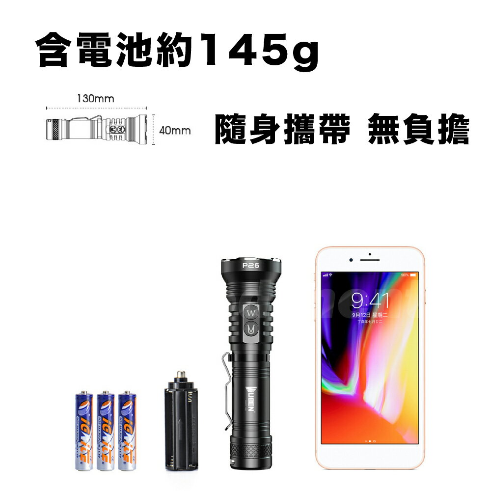 WUBEN P26 500流明 IP68防水 UV雙光源輕便手電筒 輕量EDC手電筒 露營照明燈 | 涉谷數位直營店 | 樂天市場Rakuten